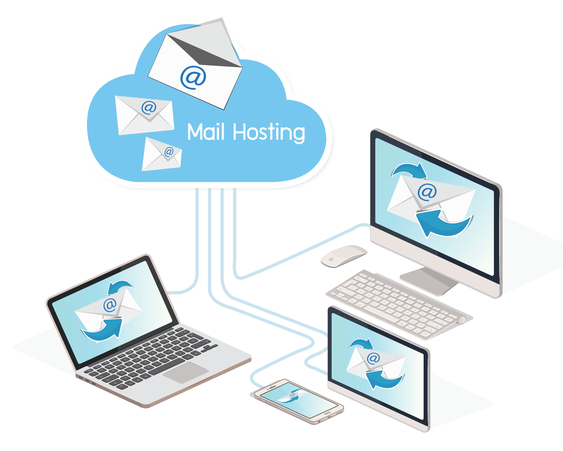 Email Hosting | Praetas Technologies